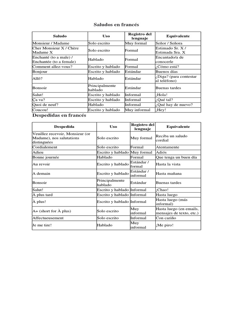 Saludos en francés | PDF | Idiomas
