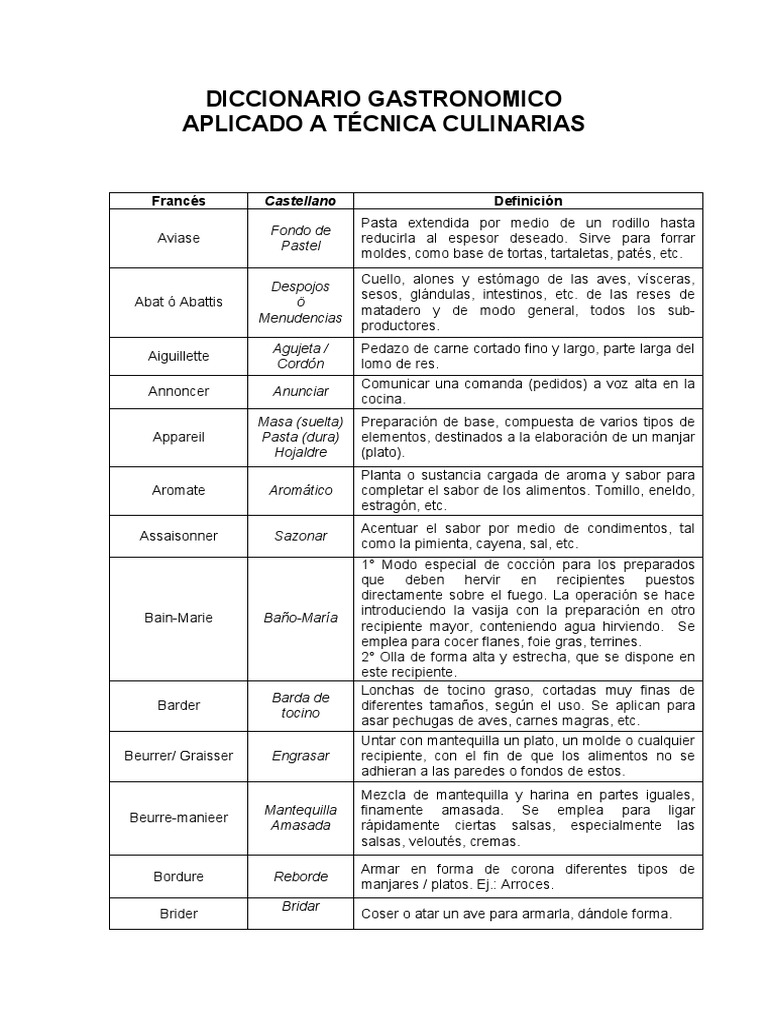Diccionario Gastronomico | PDF | Caldo | Cocinando