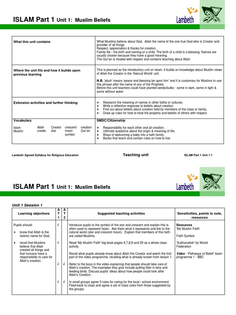 ISLAM Part 1: Unit 1: Muslim Beliefs | PDF | God | Quran