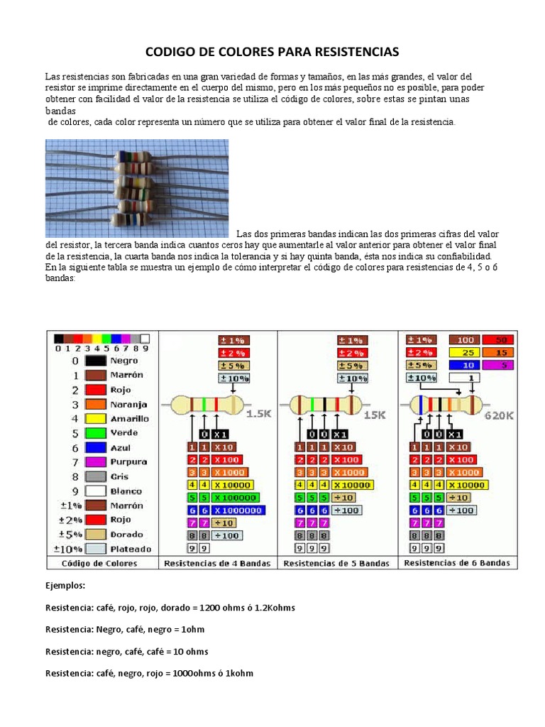 1-Codigo de Colores | PDF