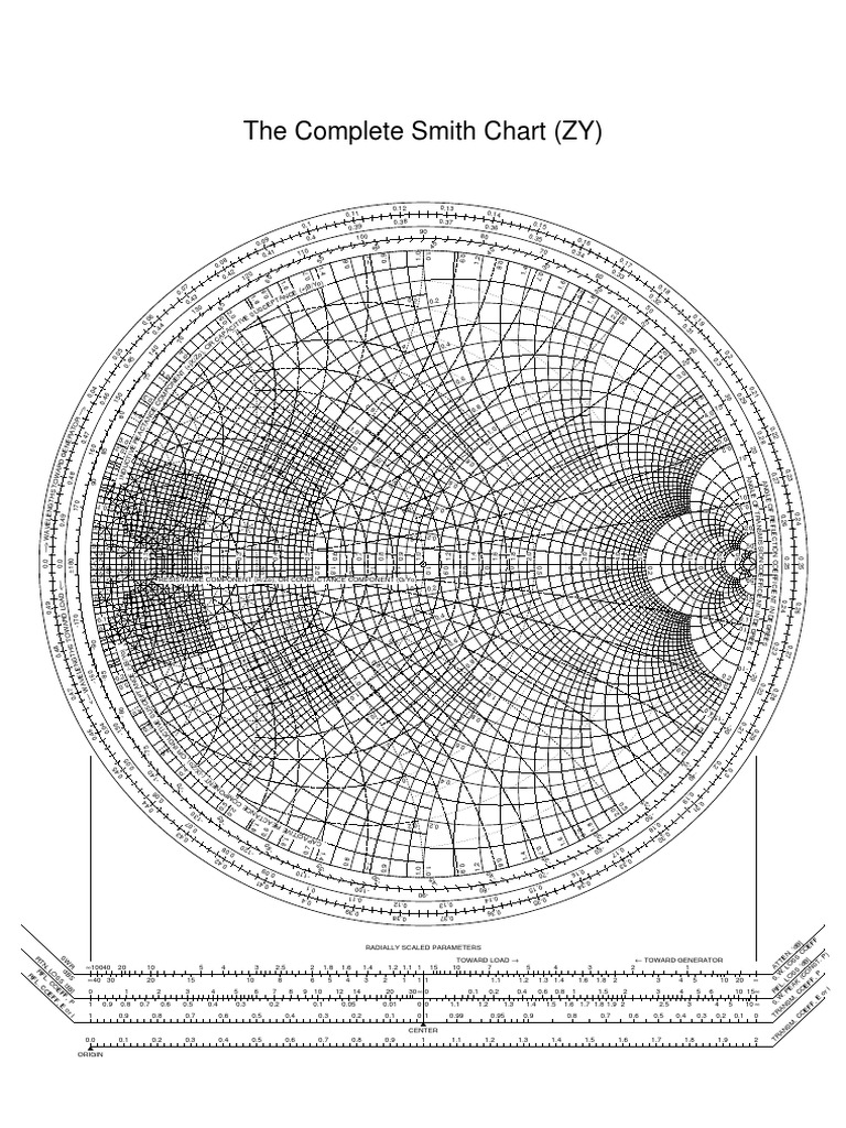 Smith Chart Zy PDF | PDF