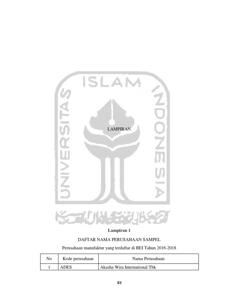 Lampiran Sampel Perusahaan Manufaktur | PDF | Errors And Residuals | Data Analysis