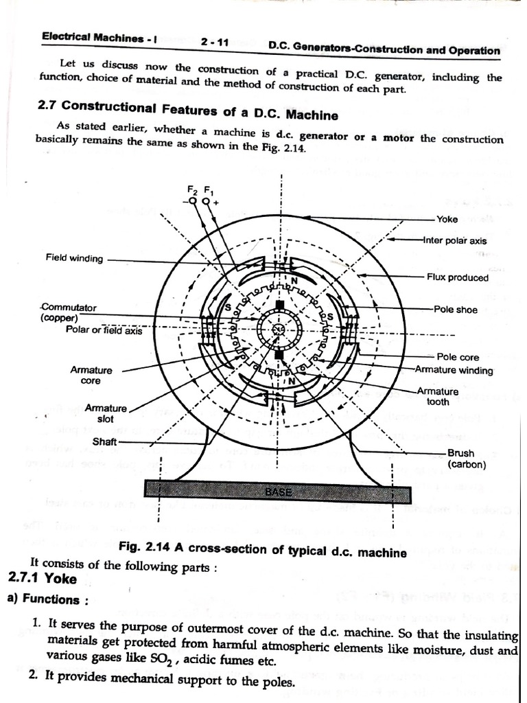 Constructional Features of DC Machines | PDF