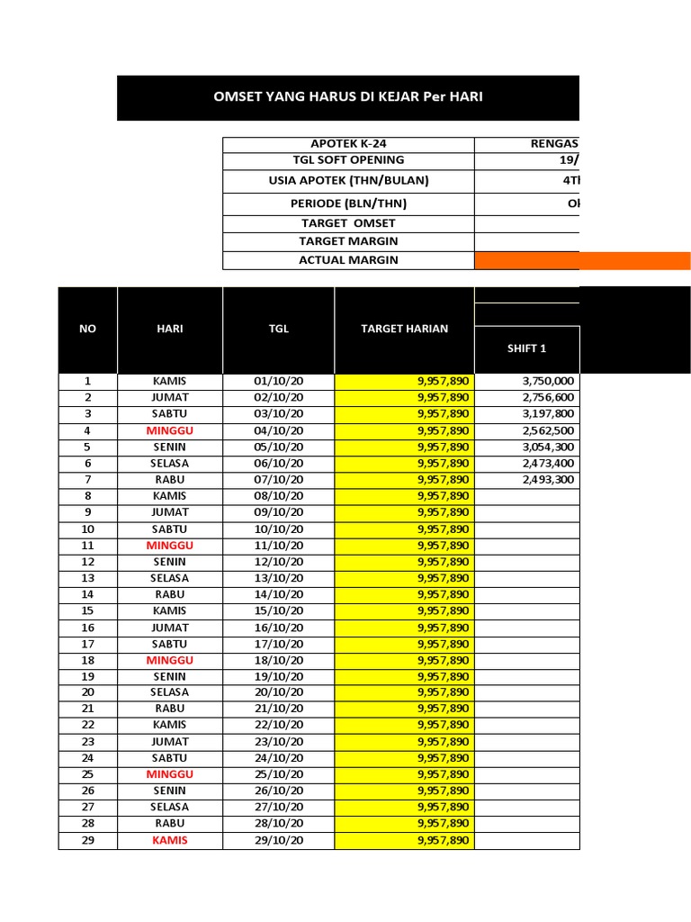 Omset Yang Harus Di Kejar Per Hari | PDF