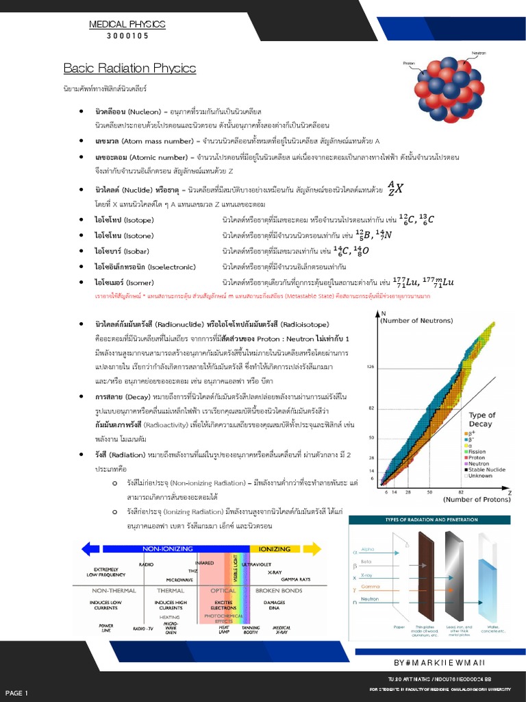 Med Phy Final | PDF