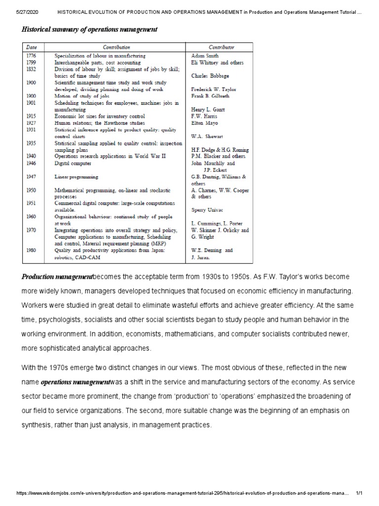 2 Historical Evolution of Operations Management | PDF
