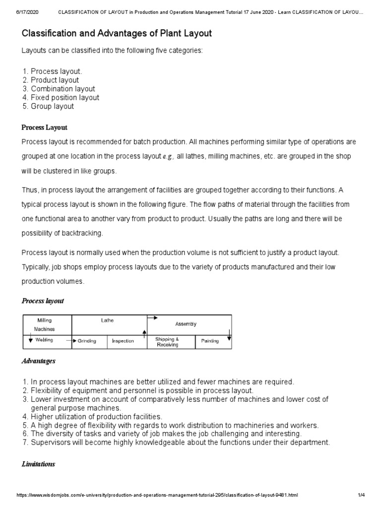 Classification and Advantages of Process, Product, Combination, Fixed ...