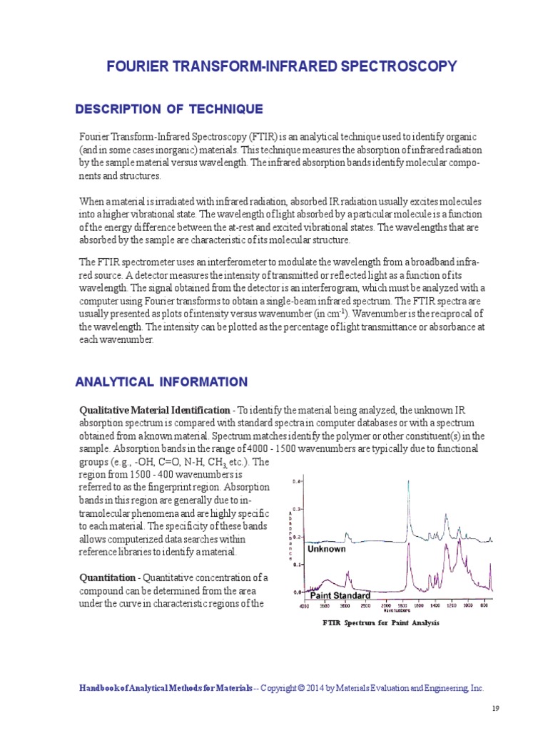 Fourier Transform-Infrared Spectroscopy: Description of Technique | PDF ...