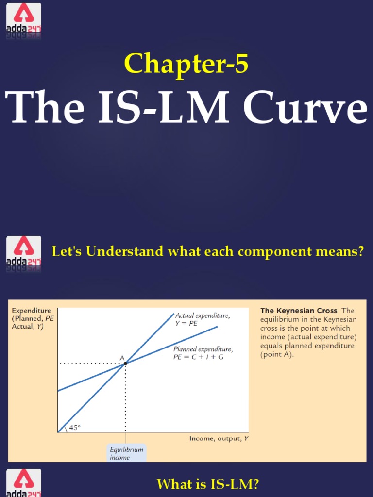Chapter 5 IS-LM Curves Updated | PDF | Interest | Money