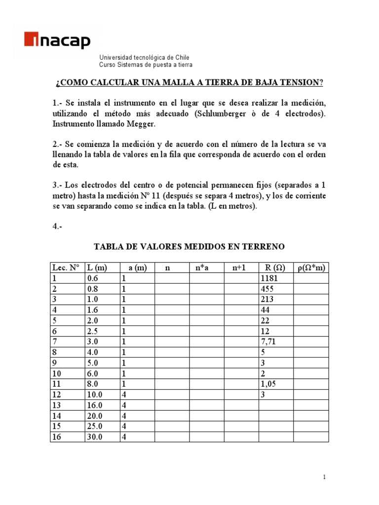Forma de Calcular MBT | PDF | Resistencia Eléctrica y Conductancia | Física