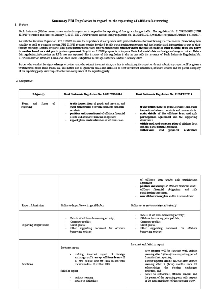 Summary PBI Regulation in Regard To The Reporting of Offshore Borrowing ...