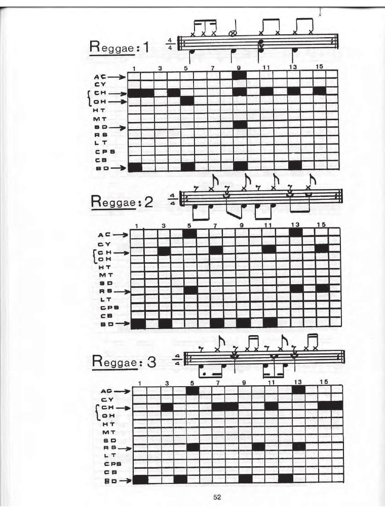 Reggae Drum Patterns PDF | PDF