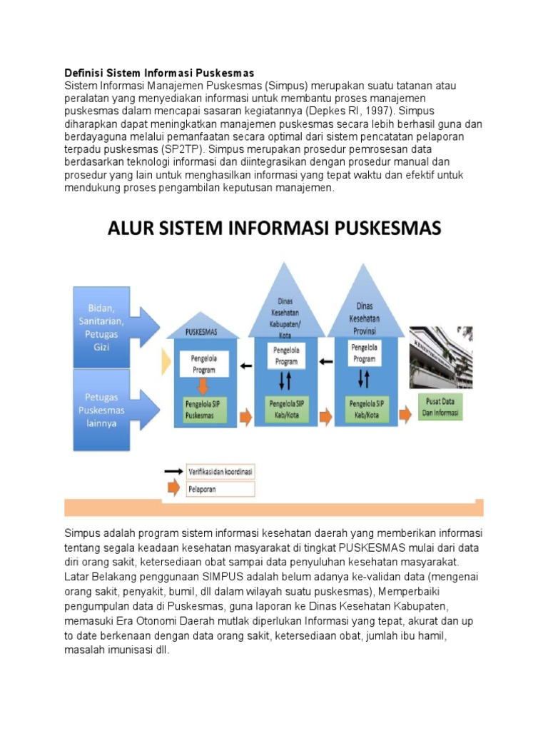Sistem Informasi Puskesmas | PDF