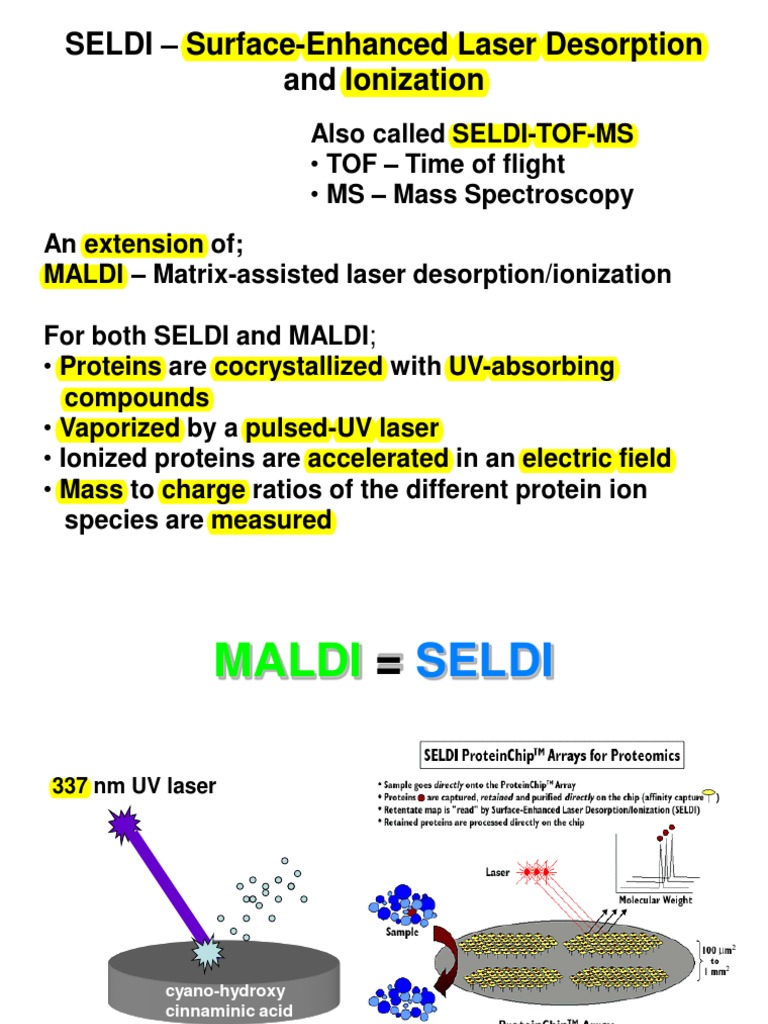 Seldi - Surface-Enhanced Laser Desorption and Ionization: Also Called ...