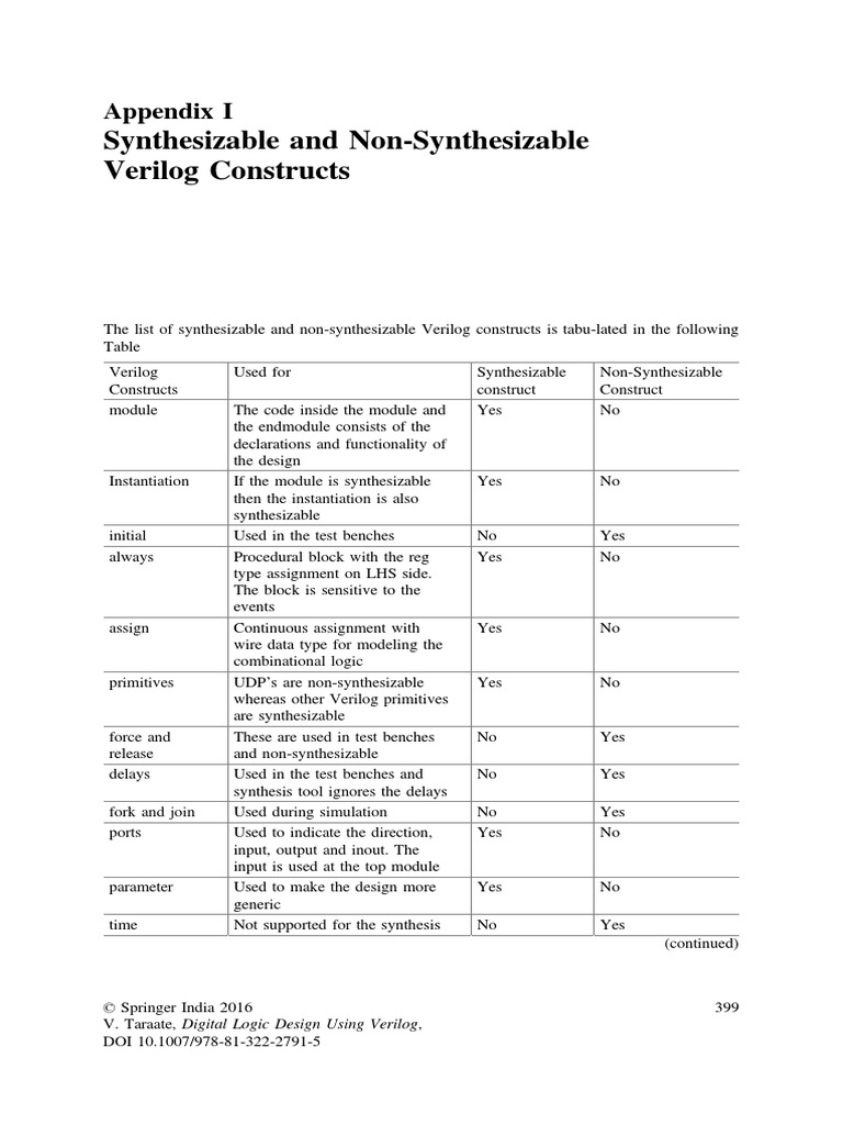 2016 Bookmatter DigitalLogicDesignUsingVerilog | PDF | Logic Synthesis | Computer Engineering