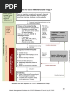 Visual Triage Form | PDF | Respiratory Diseases | Health Care