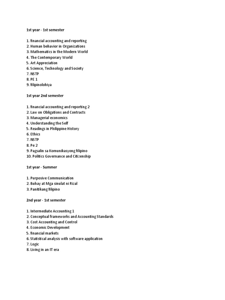 PUP BSA Curriculum 2018 | PDF | Social Science
