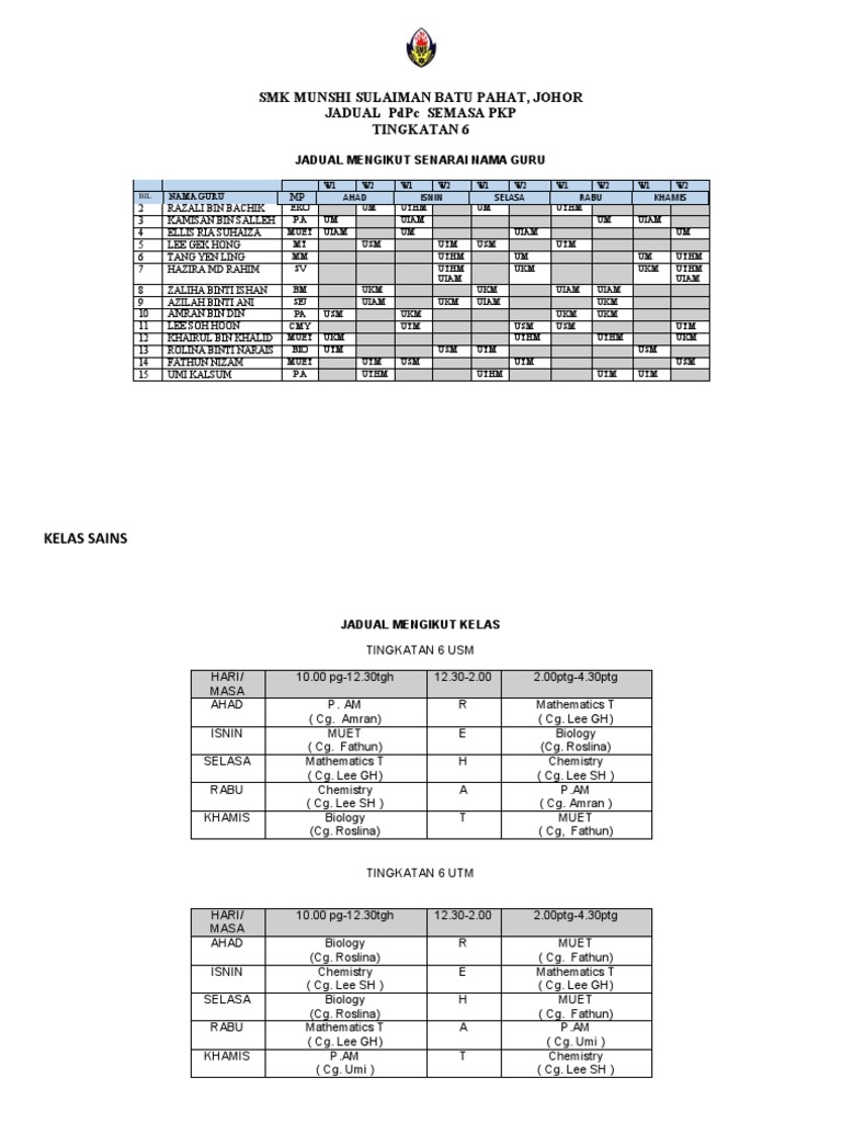 Comprehensive Class and Teacher Timetables for Form 6 Students During MCO at SMK Munshi Sulaiman ...