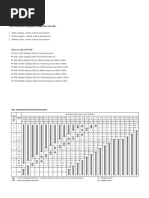 ANSI Z1.4 Sampling and Inspection Tables, 'How To Guide' | PDF | Business