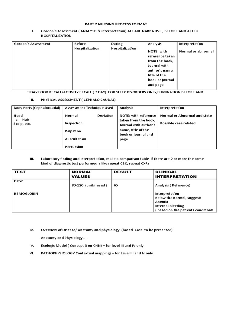 Group Case Presentation Part 2 | PDF | Medical Diagnosis | Infection