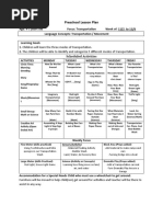 Kindergarten Syllabus | PDF | Teachers | Reading (Process)