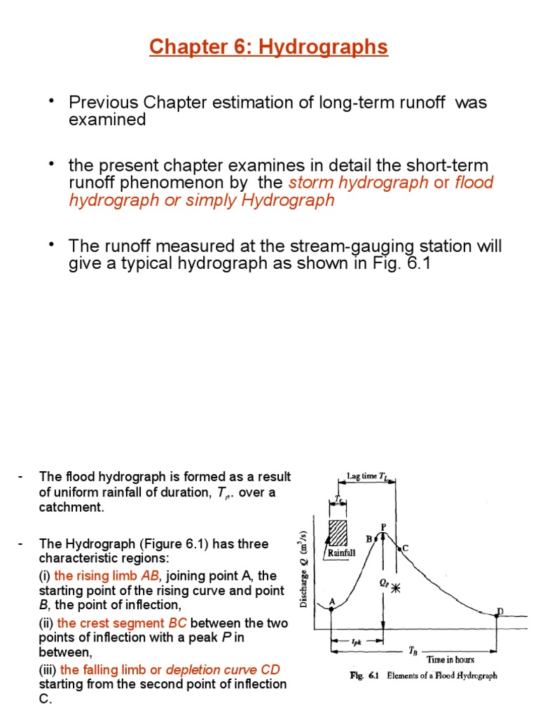 Ch6 Hydroghraph All 1 | PDF | Drainage Basin | Flood