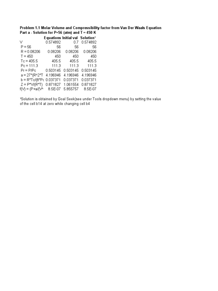 Problem 1.1 Molar Volume and Compressibility Factor From Van Der Waals Equation Part A ...