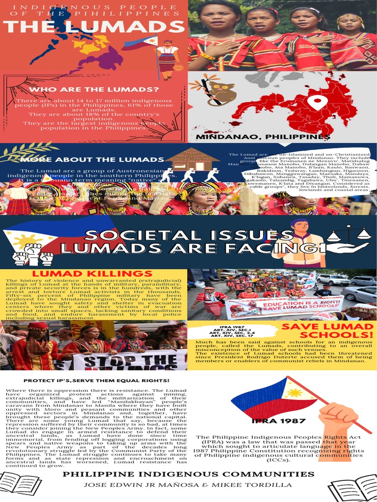 Infograph Indigenous | PDF | Philippines | Human Rights