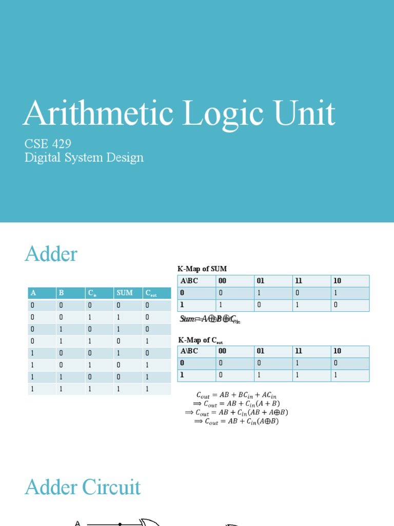Arithmetic Logic Unit: CSE 429 Digital System Design | PDF | Digital Electronics | Computer ...