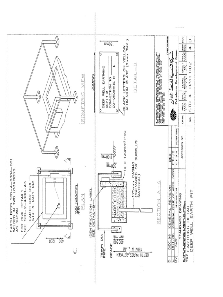 Deep Well DWG | PDF