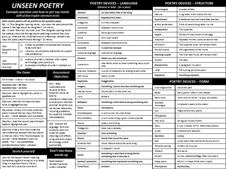 Unseen Poetry Techniques for GCSE | PDF | Poetic Devices | Poetry