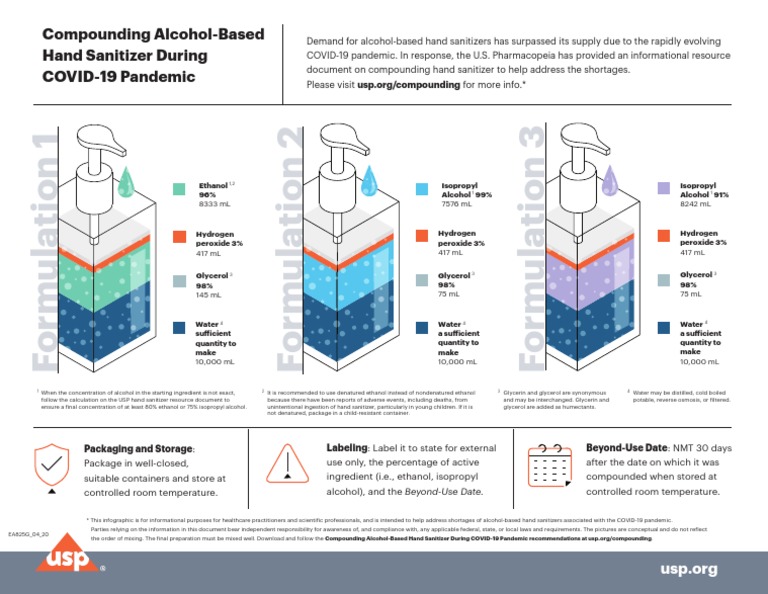 Compounding Alcohol-Based Hand Sanitizer | PDF | Glycerol | Ethanol