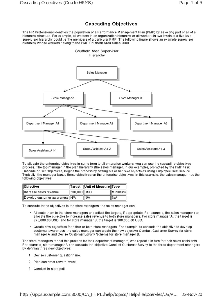 Cascading Objectives: Objective Target Unit of Measure Type | Download ...
