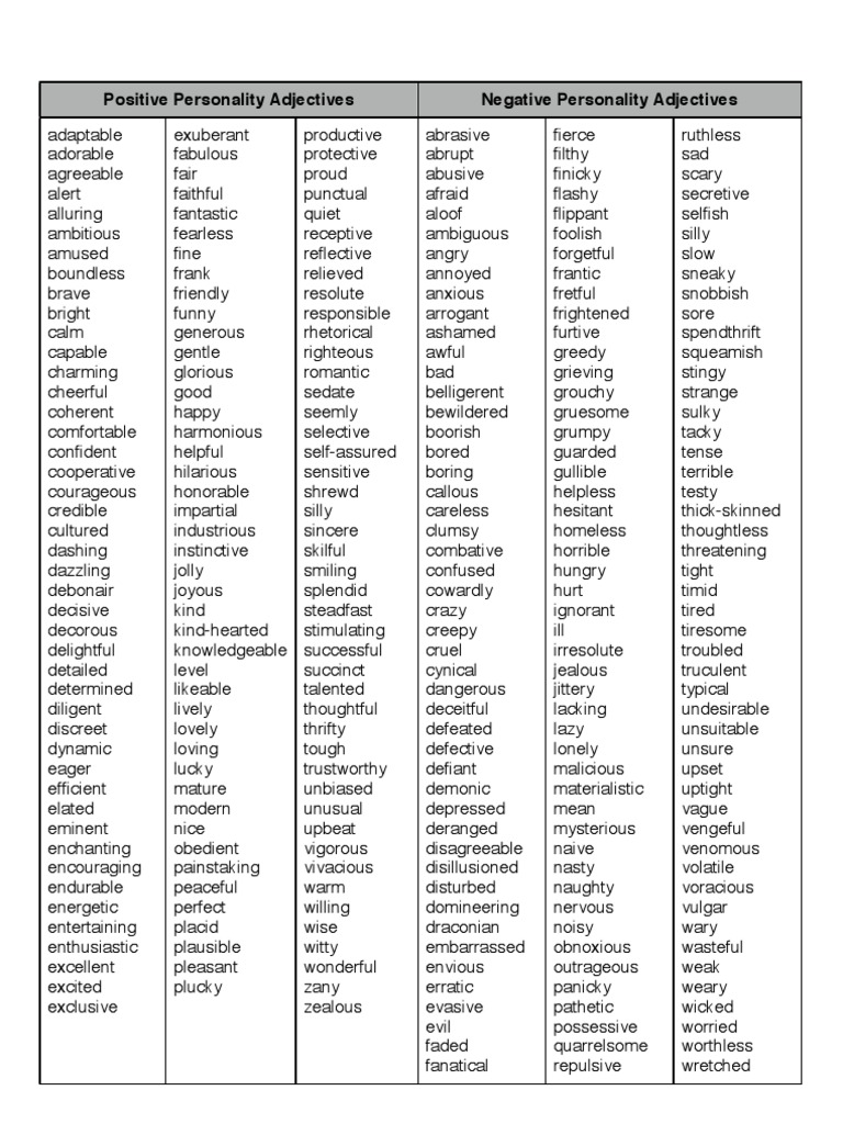 Personality Adjectives | PDF