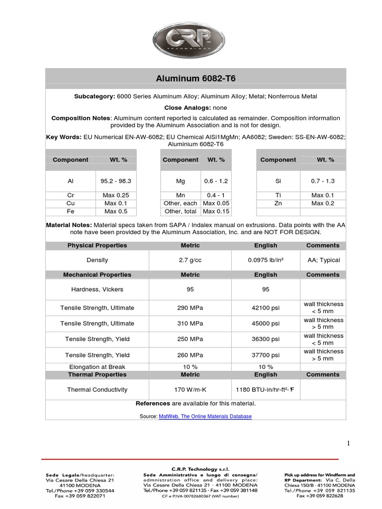 Aluminum 6082-T6 | PDF | Ultimate Tensile Strength | Aluminium