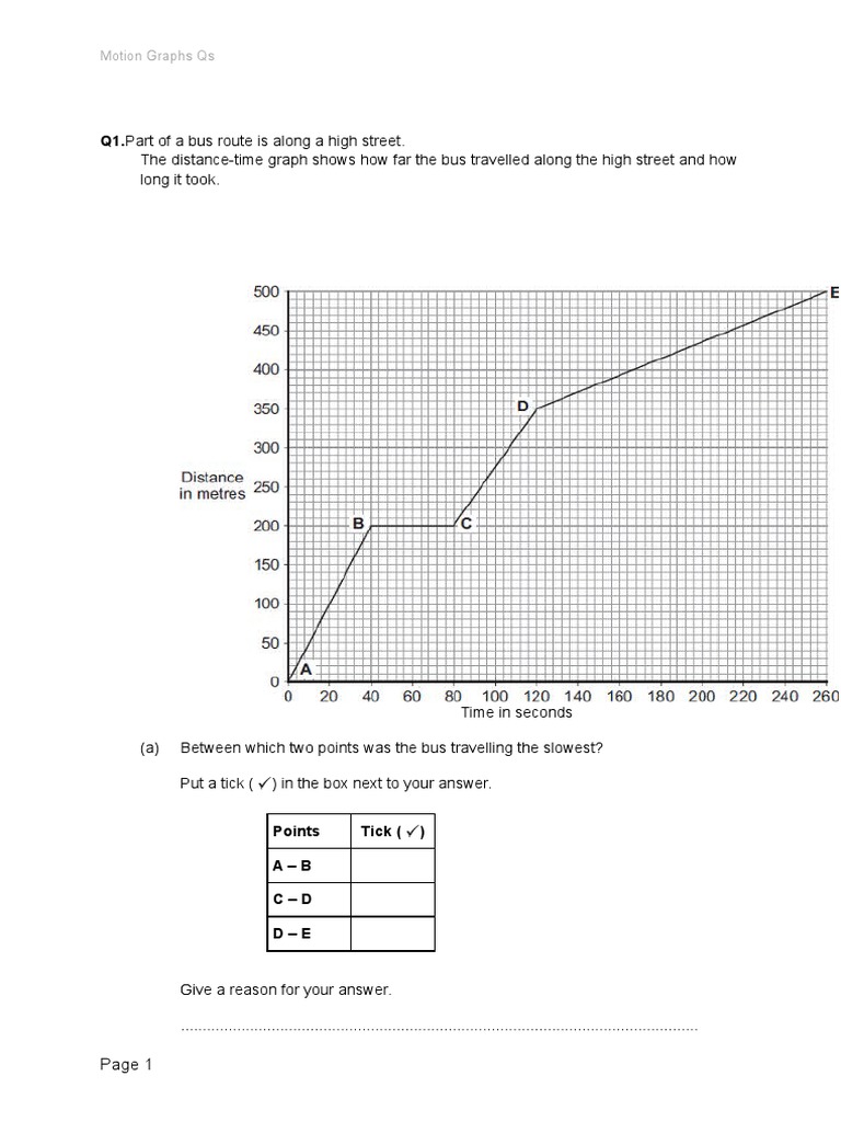 Q1.Part of A Bus Route Is Along A High Street.: Motion Graphs Qs ...