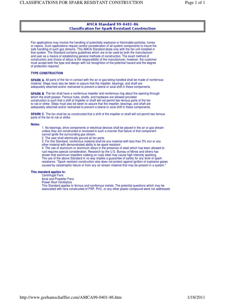 AMCA Standard 99-0401-86 Classification For Spark Resistant ...
