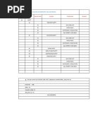 Transmittal Form Sample | PDF