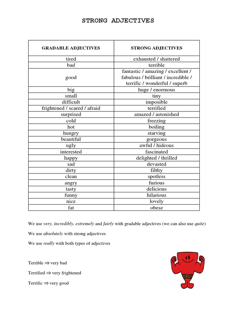 Strong Adjectives Guide | PDF