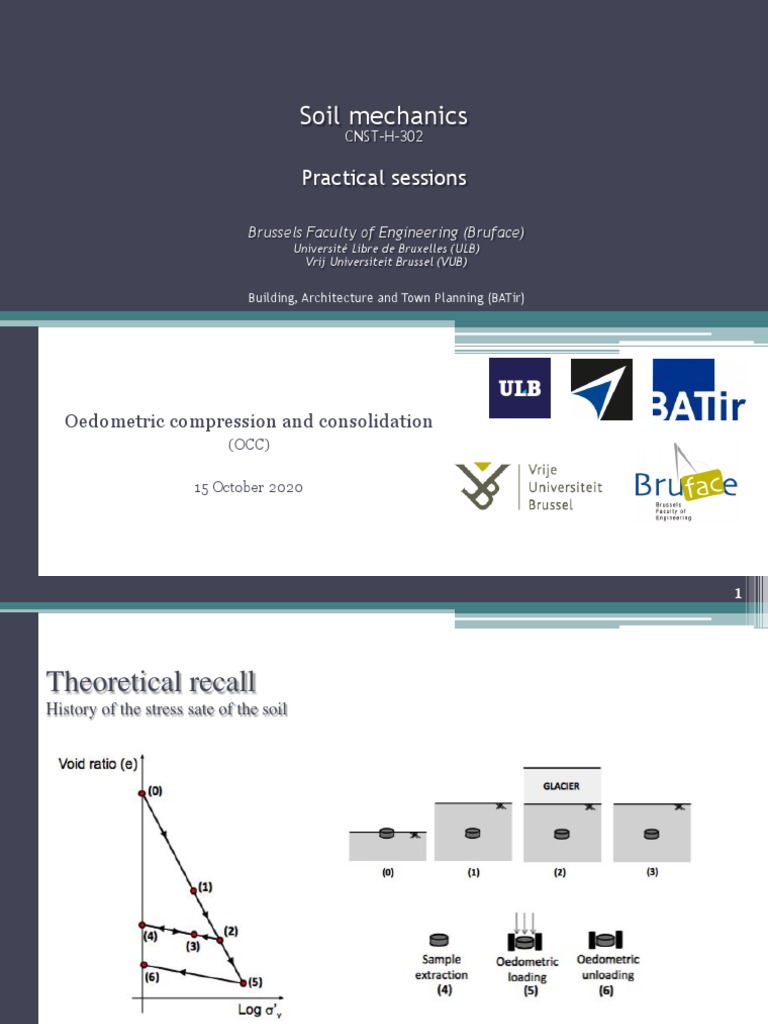 SM 2020-2021 - S03 OCC - Theoretical Recall | PDF | Young's Modulus | Materials Science