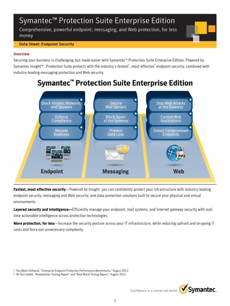 Symantec Protection Suite Enterprise Edition | PDF | Computer Security ...