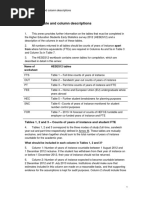 Sample Tables | PDF | Depreciation | Intangible Asset