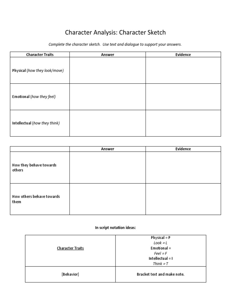 Character Analysis: Character Sketch: Complete The Character Sketch ...