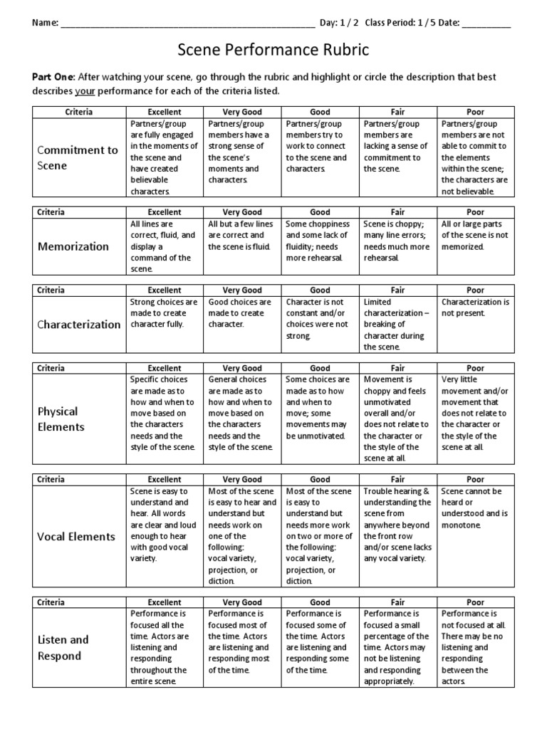 Assessing Student Scene Performances: A Rubric for Evaluating ...
