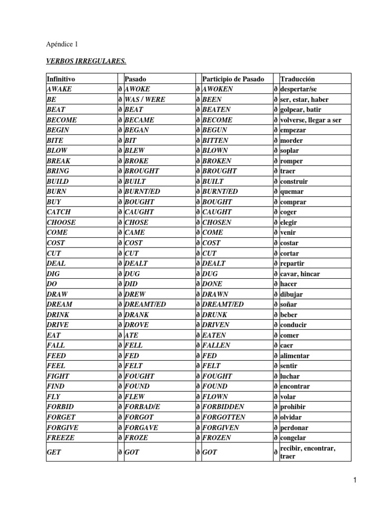 Tabla Verbos | PDF | Syntax | Linguistics