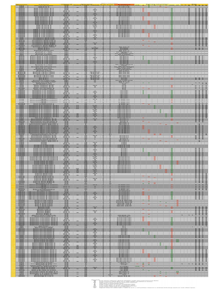 HC11 Opcodes | PDF | Arithmetic | Central Processing Unit