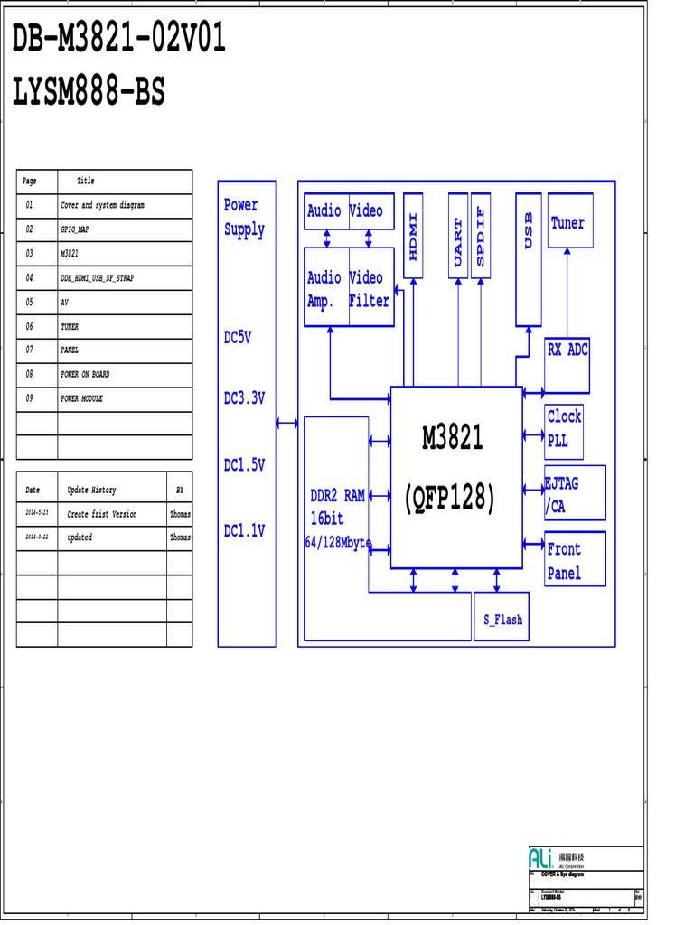 Supra SDT-91 V1P05 DB-M3821-02V01 LYSM888-BS | PDF | Telecommunications Engineering | Media ...