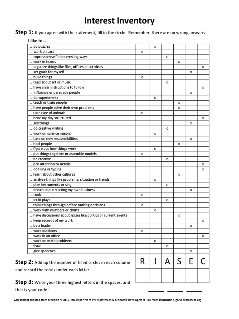 Interest Inventory - Holland | PDF | Sociology | Science