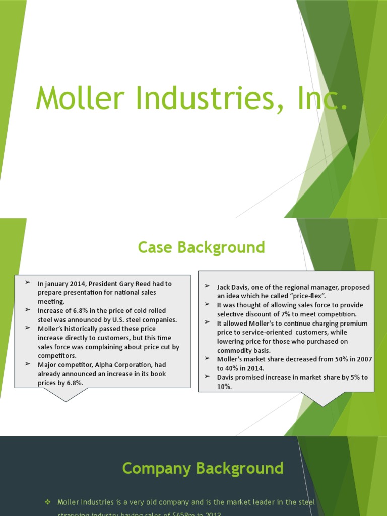 Moller Industries | PDF | Sales | Prices