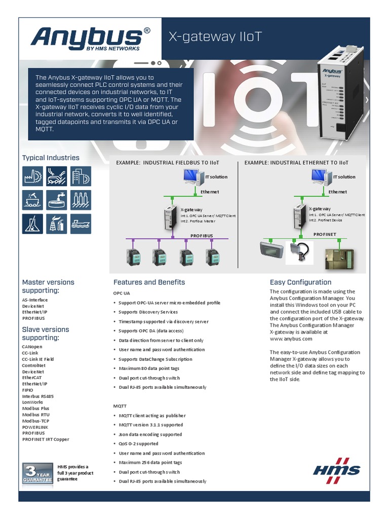 Anybus X-Gateway Iiot Datasheet | Download Free PDF | Computer Engineering | Electronic Engineering